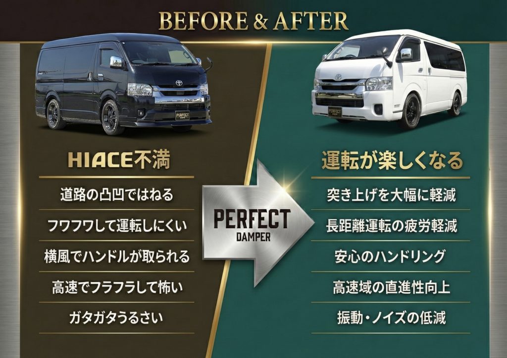 HIACE PERFECT DAMPER PREMIUM | パーフェクトダンパー アクシススタイリング